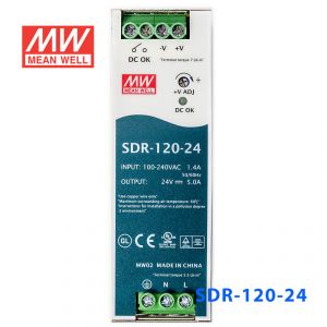 SDR-120-24 120W 24V5A 高效率高功率因素单路输出DIN导轨安装明纬开关电源_明纬